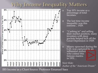 American Dream & Income Reality | PPTX