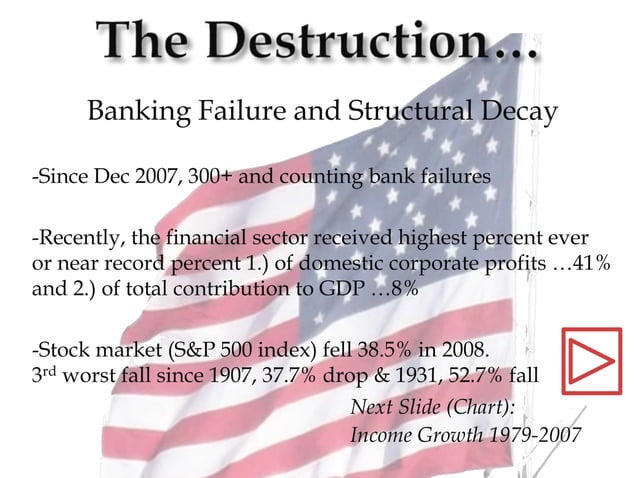 American Dream & Income Reality | PPTX