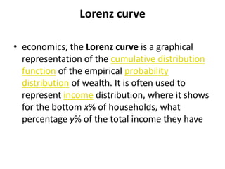 Income inequality | PPTX