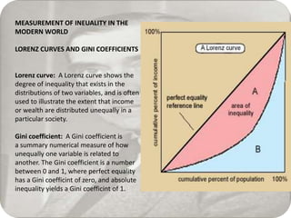 Income inequality | PPTX