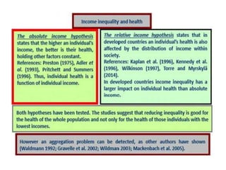 income inequality ppt - Dr. Preeti | PPTX