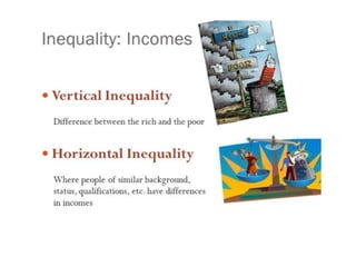 income inequality ppt - Dr. Preeti | PPTX