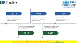 Income Model PowerPoint Presentation Slides | PPT