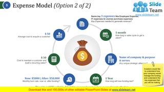 Income Model PowerPoint Presentation Slides | PPT