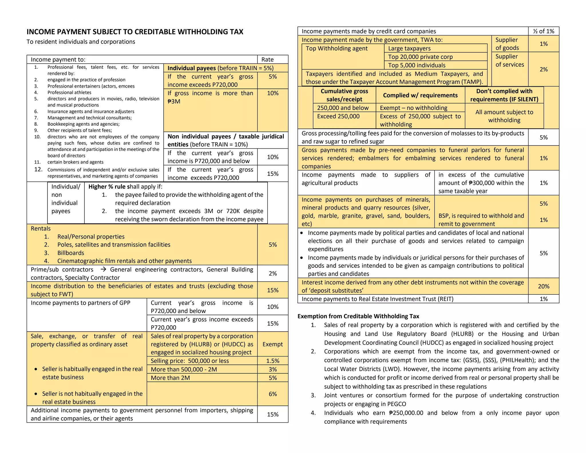 INCOME PAYMENT SUBJECT TO CREDITABLE WITHHOLDING TAX.docx