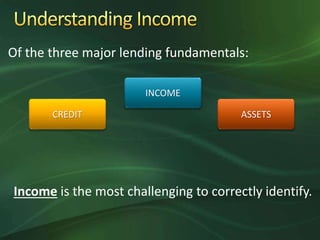 Income presentation (power point) | PPTX