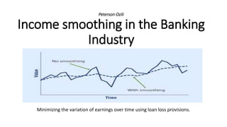 Income smoothing in the banking industry | PPTX