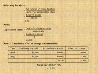 Income statement | PPTX