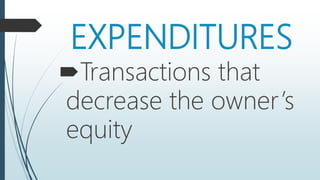 Income statement | PPT