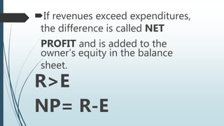 Income statement | PPT