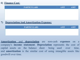 income statement.pptx
