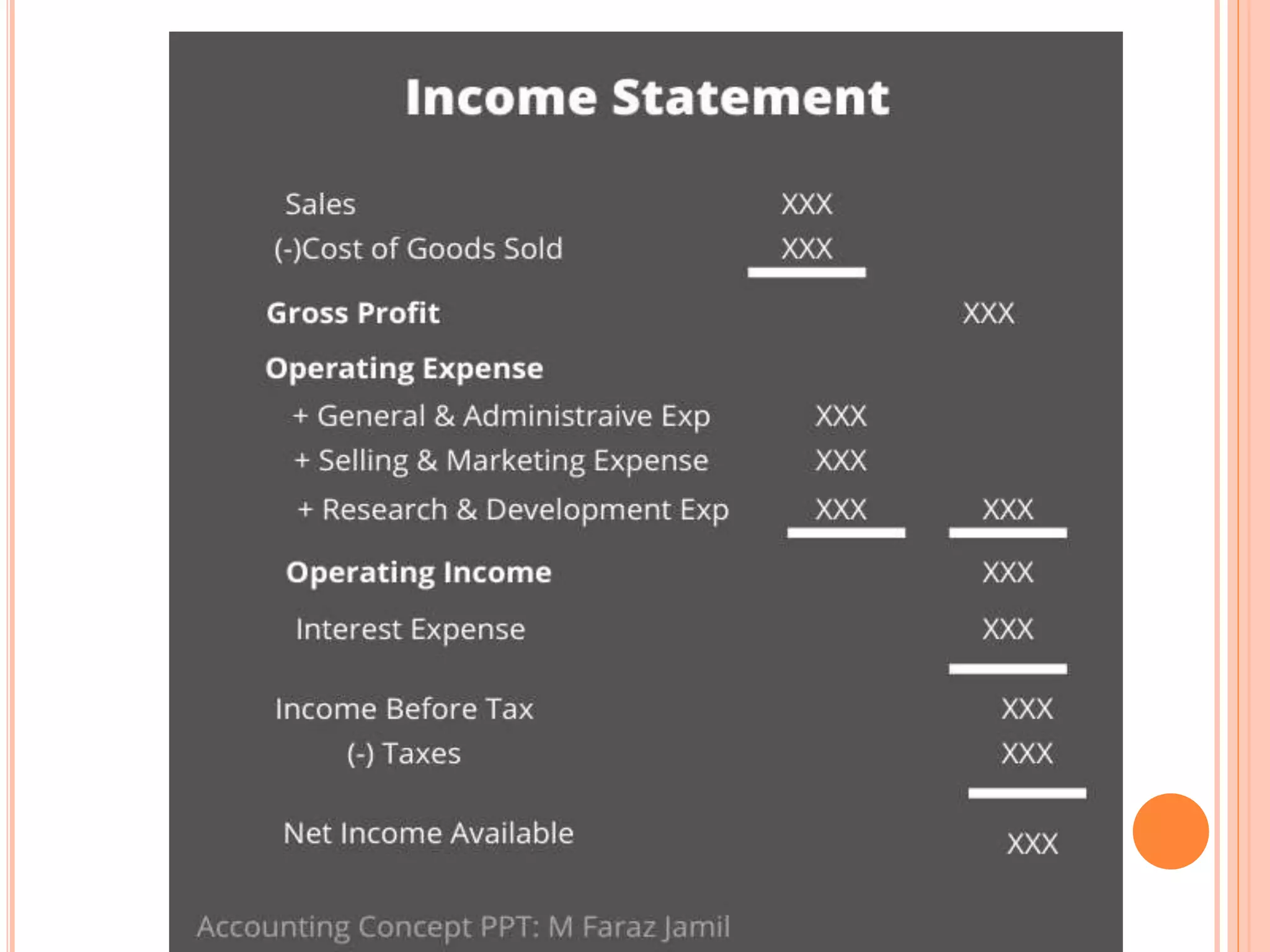 Income statement & balance sheet | PPTX