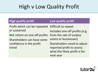 Income Statement Basics | PPT