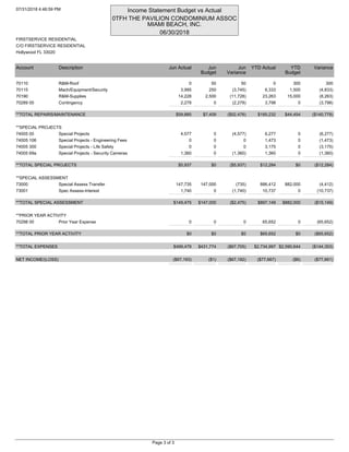 Pavilion Condo Income statement june 2018 | PDF