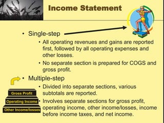 Income Statementraw for studentsaaaa.ppt
