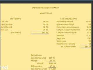income stmt case.pptx