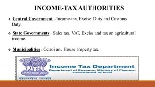 Income tax | PPTX