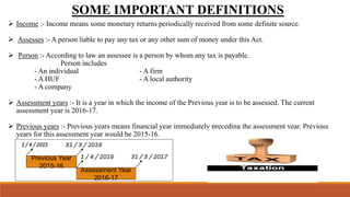 Income tax | PPTX