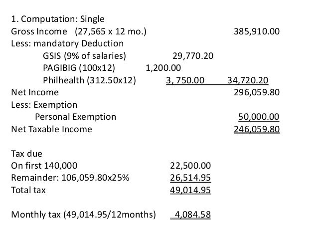 Computation of Income Tax