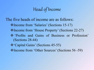 Income tax | PPTX | Personal Taxes | Personal Finance