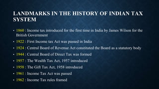 Income tax.ppt