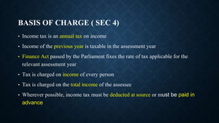 Income tax.ppt