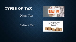 Income tax.ppt