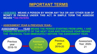 Income tax | PPT | Personal Taxes | Personal Finance