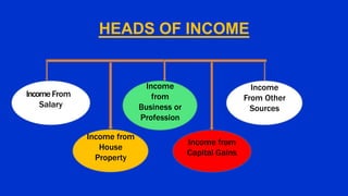 Income tax | PPT