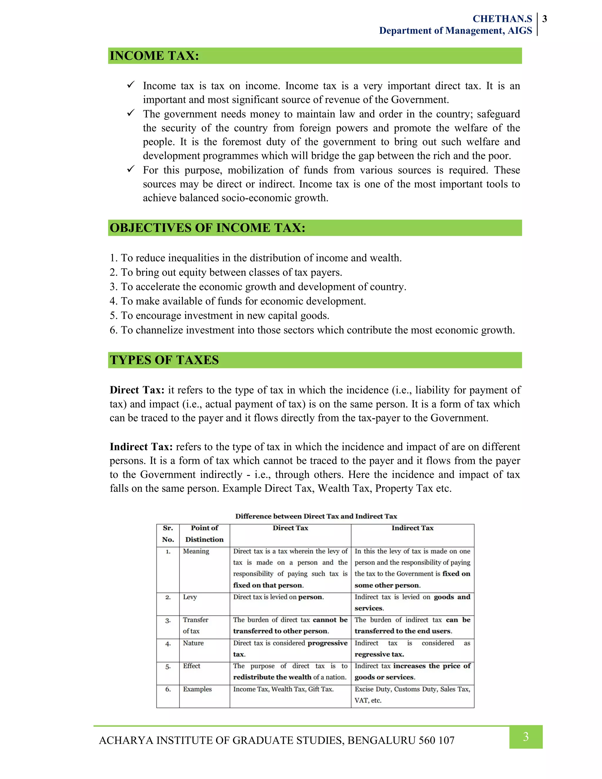 Income Tax-I Unit-1 Notes.pdf