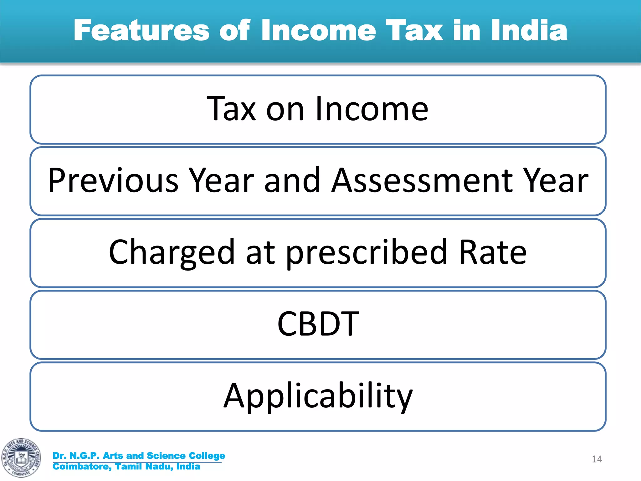 Introduction to Income Tax | PPTX
