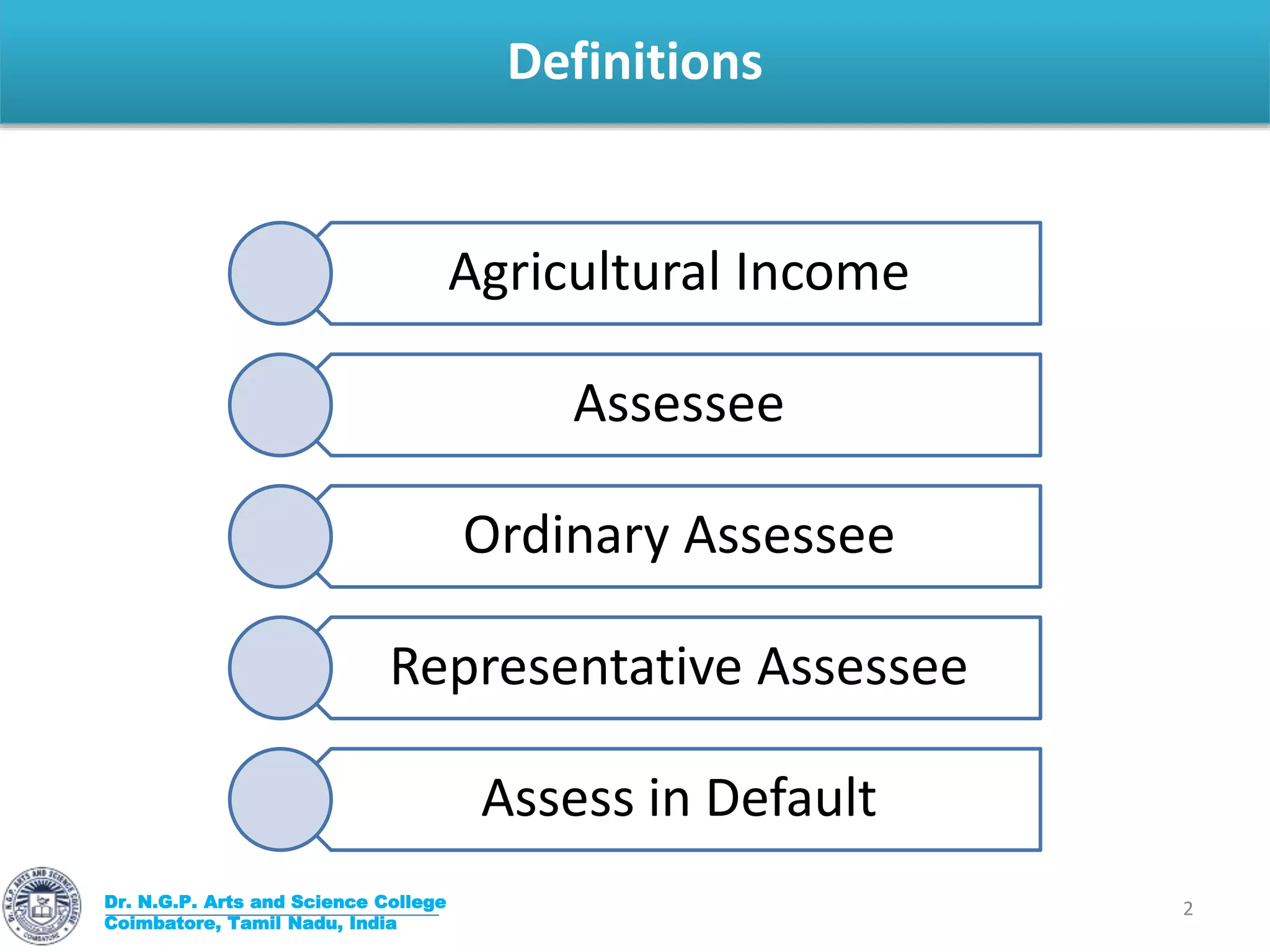 Important Definitions | PPTX