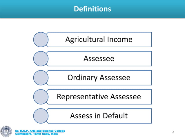 Important Definitions | PPTX