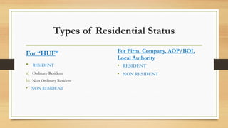 INCOME TAX :- Residential and non residential status of an individual | PDF