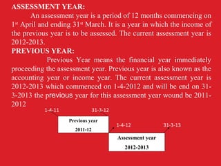 Income tax act 1961 | PPT