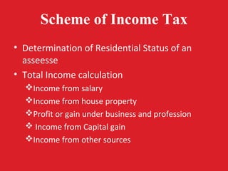 Income tax act 1961 | PPT