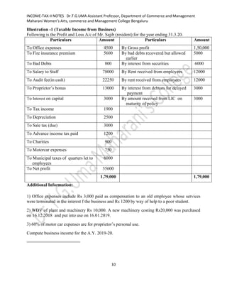 Income tax chapters 1 to 3 pdf | PDF
