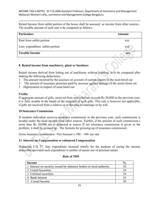 Income tax chapters 1 to 3 pdf | PDF