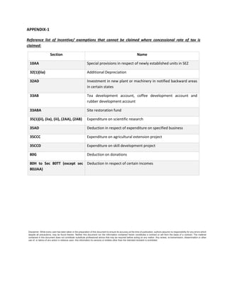 Income tax compliance handbook 2021 edition | PDF