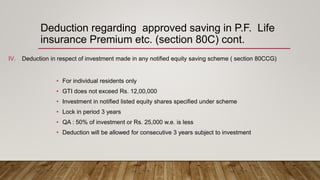 Deductions out of Gross Total Income | PPTX