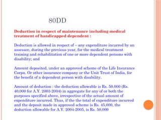 INCOME TAX DEDUCTIONS UNDER SEC 80.pptx