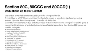 Income tax entitlements | PPT