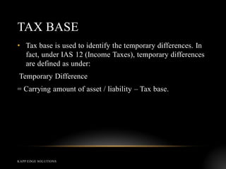 Income taxes | PPT
