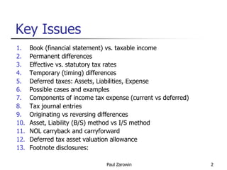 Income_Taxes.ppt | Business Accounting & Finance | Business
