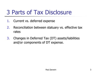 Income_Taxes.ppt