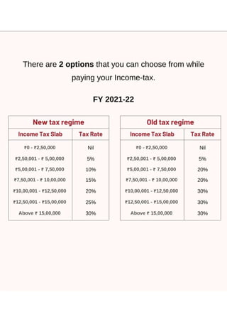 Income Tax Explained-1.pdf