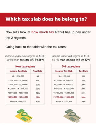 Income Tax Explained-1.pdf
