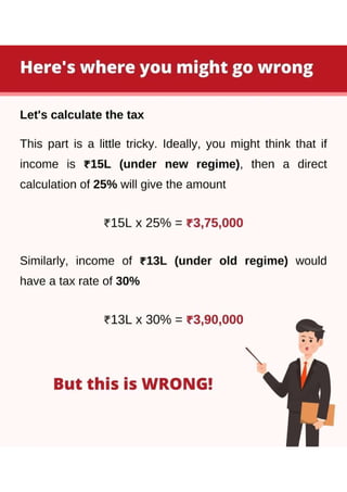 Income Tax Explained-3.pdf