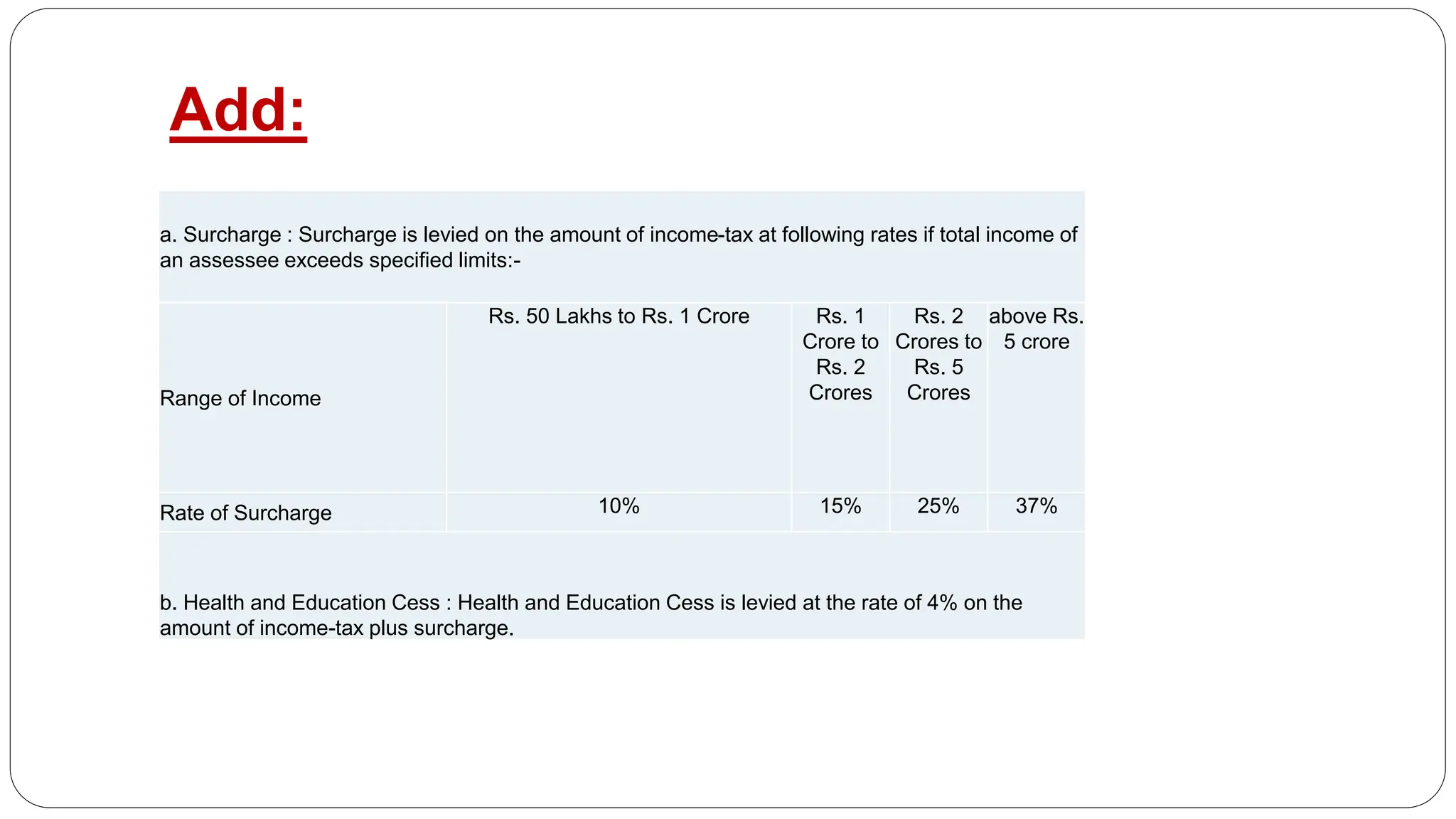 Income Tax Provisions for F.Y 2023-24 presentation | PPTX
