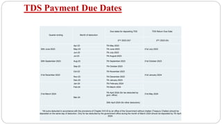 Income Tax Provisions for F.Y 2023-24 presentation | PPTX